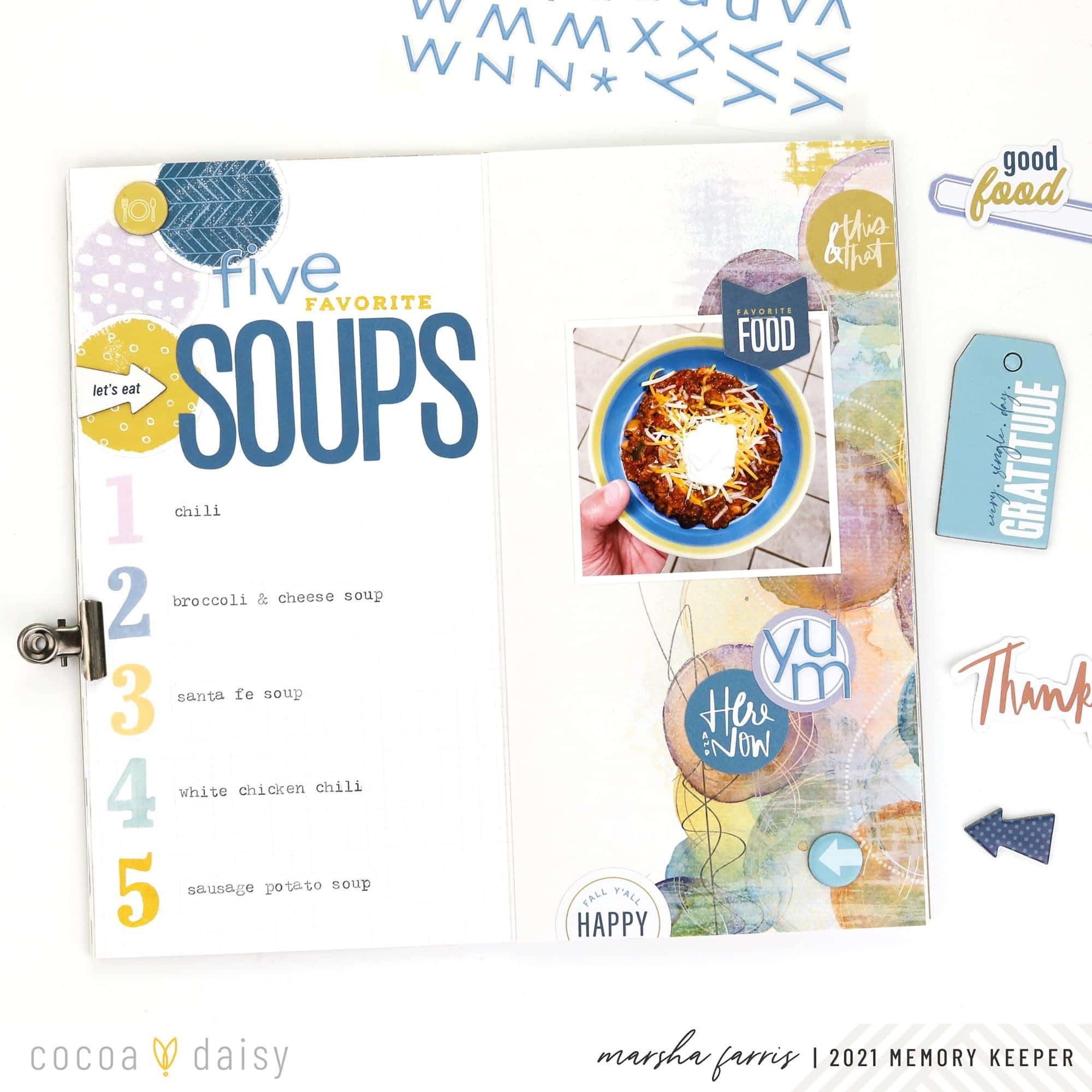 For the Love of Food! 3 Ways to Document our Favorite Foods – Cocoa Daisy